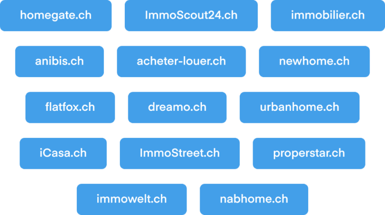 Apartments for rent, Studios & Rooms to rent in Switzerland | RealAdvisor